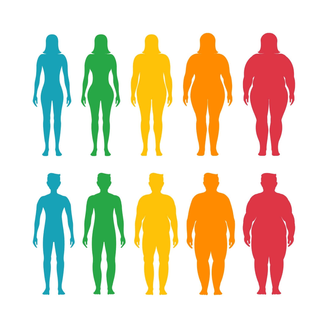 Beregn Dit Bmi Forstå Din Kropsvægt Og Sundhedstilstand Sådan Gør