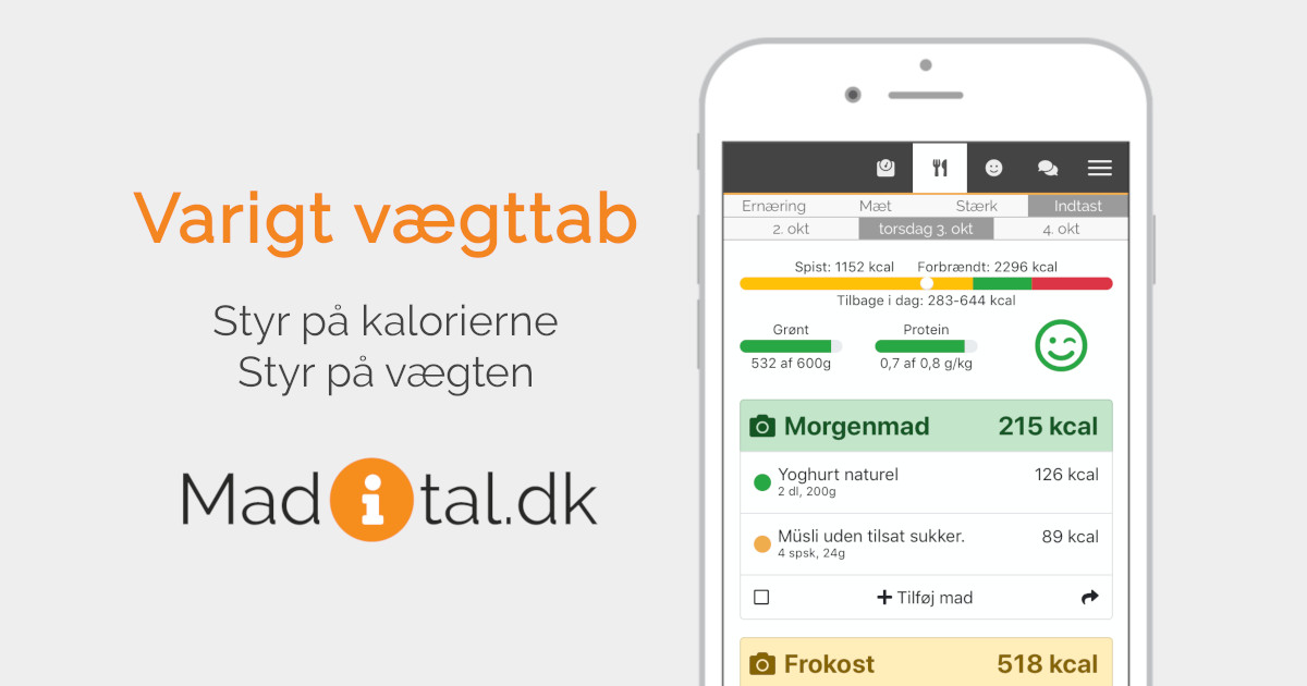 Kalorieberegner - Tæl dine kalorier og følg dit vægttab - Tab 5-50 kg