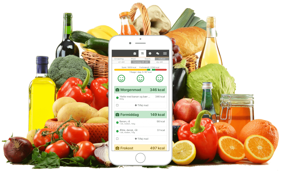 Kalorier i dadler - Søg i gratis kalorietabel